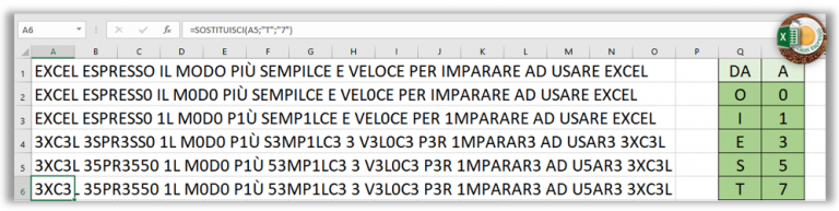 Sostituire lettere con numeri - Excel Espresso