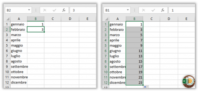 Come creare una sequenza alfabetica dalla A alla Z - Excel Espresso