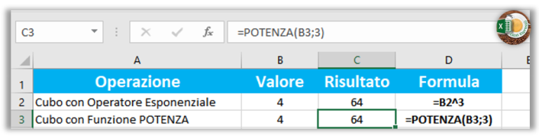 Come calcolare la radice cubica in Excel - Excel Espresso