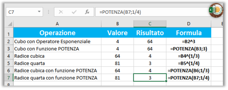Come calcolare la radice cubica in Excel - Excel Espresso